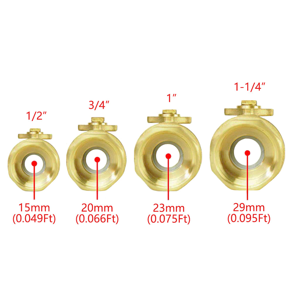 2 Way Brass Valve Body DN8-50 NPT/BSP Special For CR Series Actuators ...